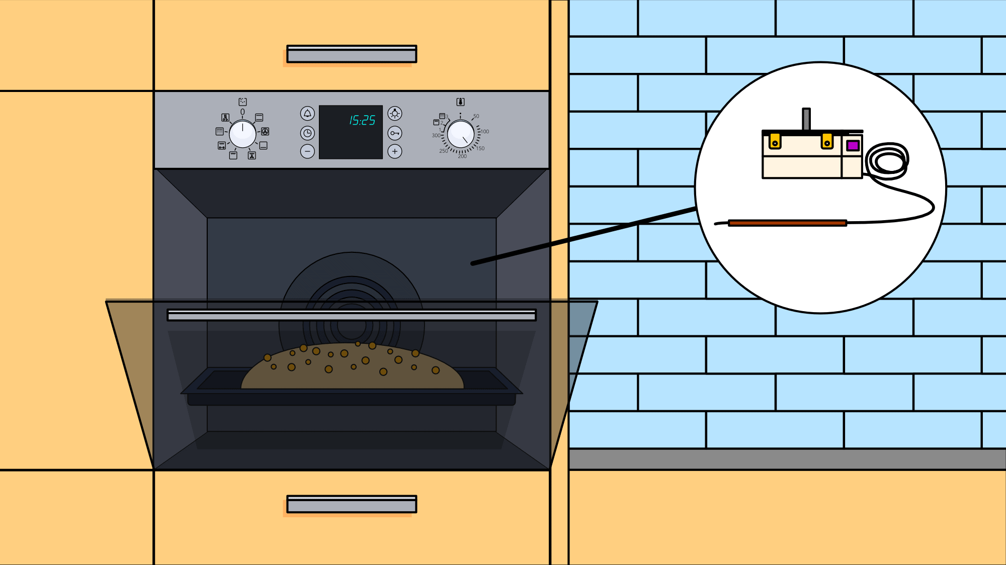 Quand faut-il changer le thermostat d'un four ? | Adepem